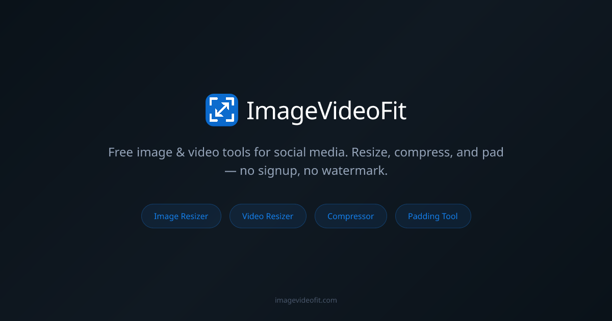2026 Social Media Image & Video Size Benchmark Report | ImageVideoFit